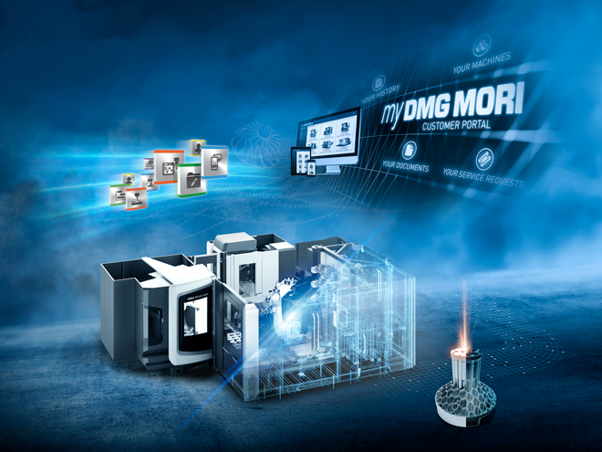 EMO 2019 - Automation and digitization in Hall 2 - DMG MORI Norway